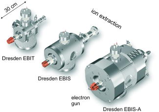 Compact electron beam ion sources/traps: Review and prospects (invited ...