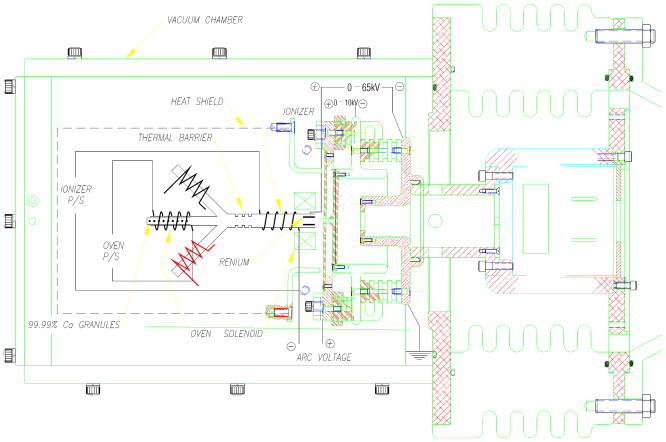 A hybrid surface arc discharge ion source to produce ultra pure Ca+2 ...