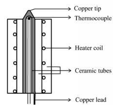 A hot probe setup for the measurement of Seebeck coefficient of thin ...