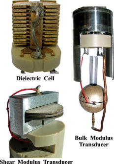 A cryostat and temperature control system optimized for measuring ...