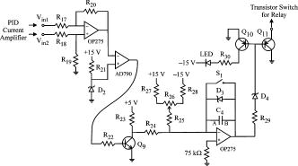 A cryostat and temperature control system optimized for measuring ...