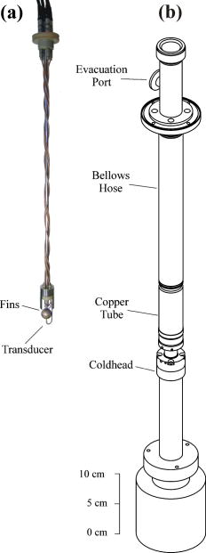 A cryostat and temperature control system optimized for measuring ...
