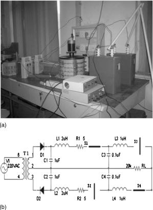 Bipolar high-repetition-rate high-voltage nanosecond pulser | Review of ...