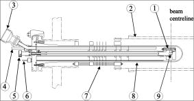 A high temperature cell for simultaneous electrical resistance and ...