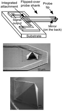 Thermally actuated tapping mode atomic force microscopy with polymer ...