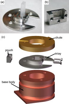 Concept for support and cleavage of brittle crystals | Review of ...