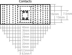 van der Pauw method for measuring resistivity of a plane sample with ...