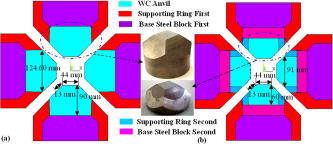 Hybrid-anvil: A suitable anvil for large volume cubic high pressure ...