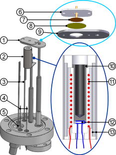 Combination of a Knudsen effusion cell with a quartz crystal ...