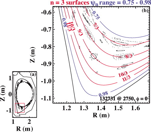 2D soft x-ray system on DIII-D for imaging the magnetic topology in the ...