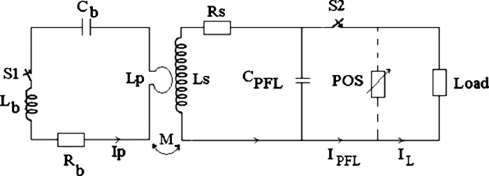 A Tesla-pulse forming line-plasma opening switch pulsed power generator ...