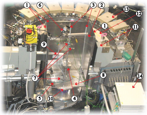 A large volume cell for in situ neutron diffraction studies of ...