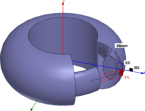 Note: Tangential x-ray diagnosis for investigating fast MHD events in ...