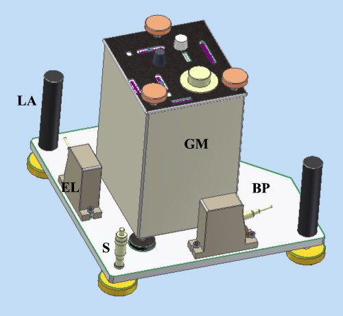 Long term plumb-line alignment of precise measuring instruments: An ...