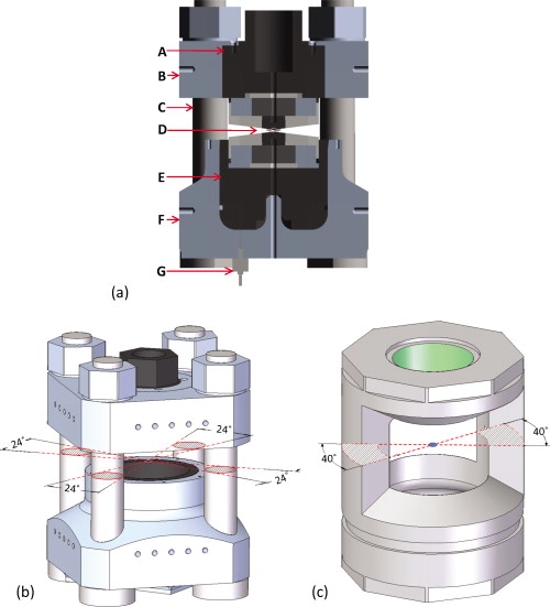 A rotator for single-crystal neutron diffraction at high pressure ...