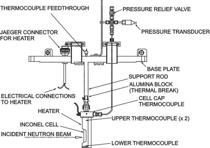 New large volume hydrothermal reaction cell for studying chemical ...