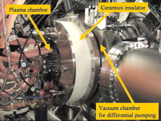 Recent operation status of Japan Proton Accelerator Research Complex H− ...