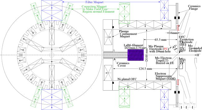 Interesting experimental results in Japan Proton Accelerator Research ...