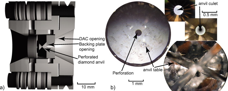 A perforated diamond anvil cell for high-energy x-ray diffraction of ...