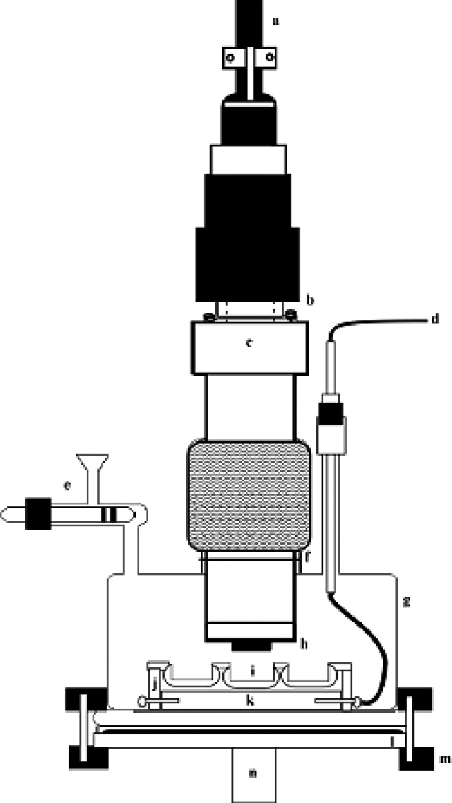 High vacuum cells for classical surface techniques | Review of ...