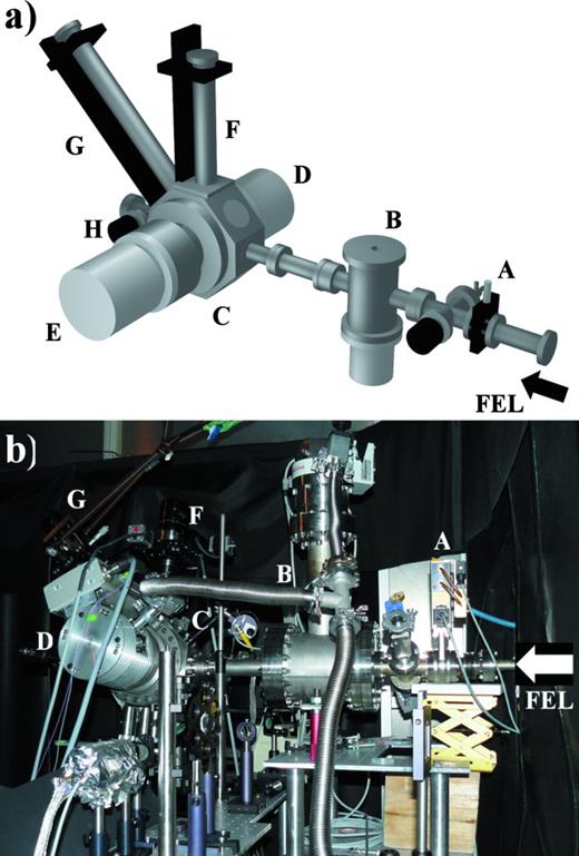 Development of a multipurpose vacuum chamber for serial optical and ...