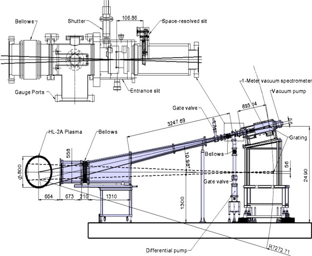 Space-resolved vacuum ultraviolet spectrometer system for edge impurity ...