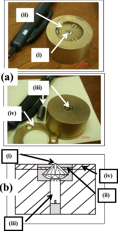 Simplified manual fabrication of cubic-zirconia gem anvils for extended ...