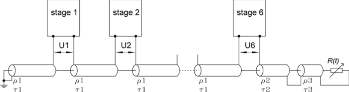 Megavolt range voltage measurement in vacuum through a short-circuited ...