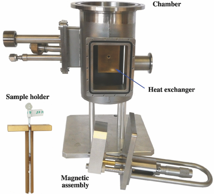 A small-angle scattering chamber for x-ray photon correlation ...