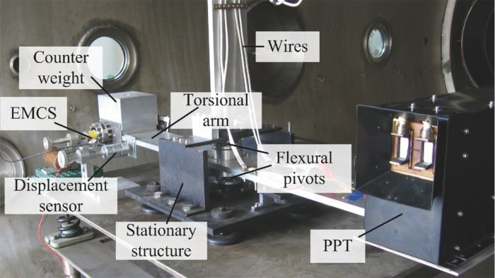 Pulsed thrust measurements using electromagnetic calibration techniques ...