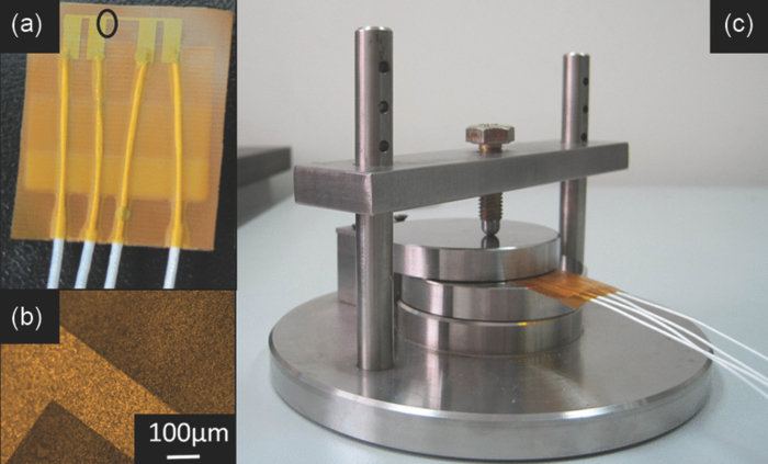 The freestanding sensor-based 3ω technique for measuring thermal ...