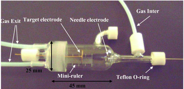 Design and construct of a new detector for gas chromatography based on ...