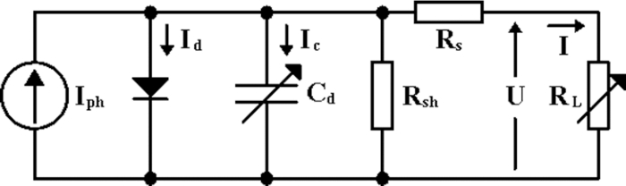 Reflection-type single long-pulse solar simulator for high-efficiency ...