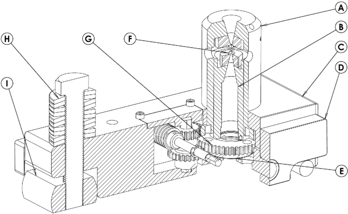 Optical cell for in situ vibrational spectroscopic measurements at high ...