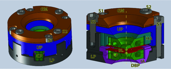 Multipurpose high-pressure high-temperature diamond-anvil cell with a ...
