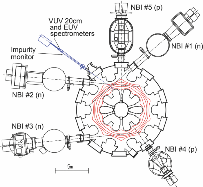 Effect of high-energy neutral particles on extreme ultraviolet ...