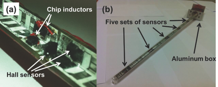 Design of a dual sensor probe array for internal field measurement in ...