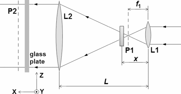 Simple And Versatile Heterodyne Whole Field Interferometer For Phase Optics Characterization