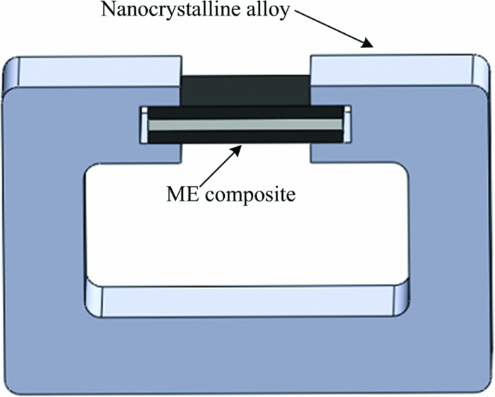High-resolution current sensor utilizing nanocrystalline alloy and ...