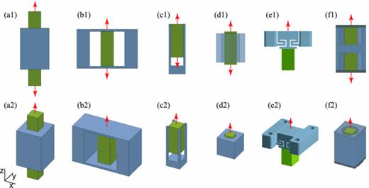 Invited Review Article: High-speed flexure-guided nanopositioning ...