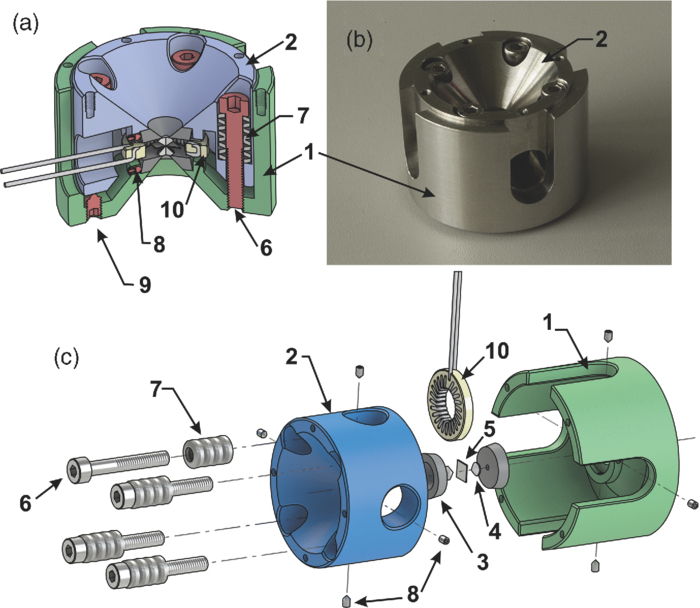 BX90: A new diamond anvil cell design for X-ray diffraction and optical ...