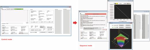 A LabVIEW based template for user created experiment automation ...