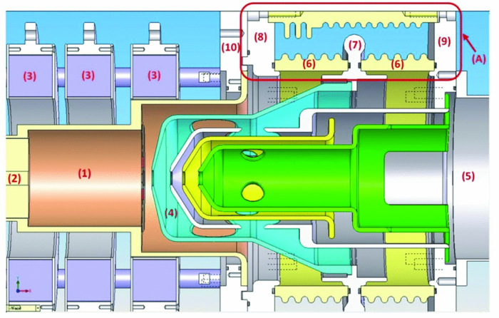 Advanced light ion source extraction system for a new electron ...