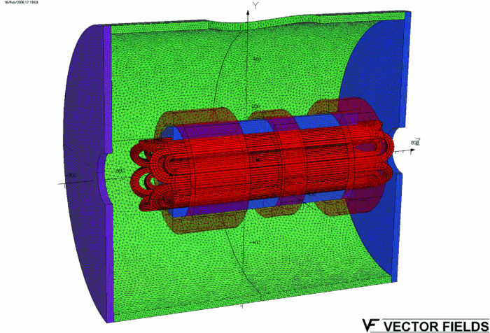 Design and investigations of the superconducting magnet system for the ...