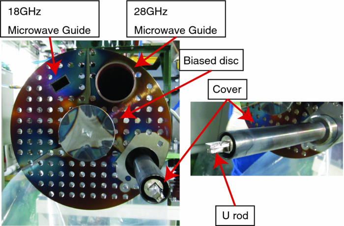 Production of a highly charged uranium ion beam with RIKEN ...