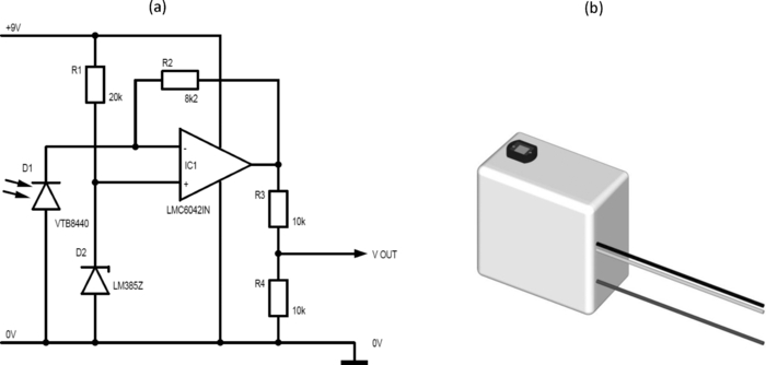 Balloon-borne disposable radiometer for cloud detection | Review of ...