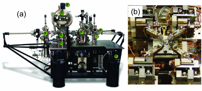 Nanomanipulation and nanofabrication with multi-probe scanning ...