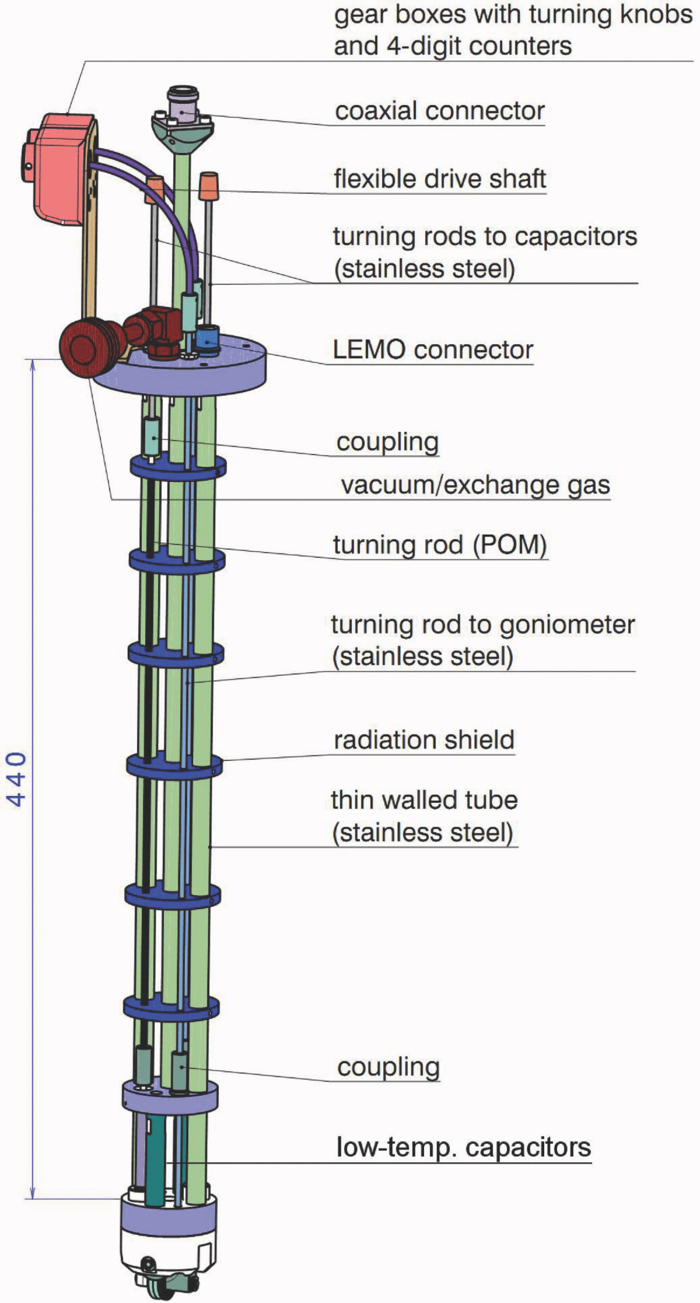 A two-axis goniometer for low-temperature nuclear magnetic resonance ...