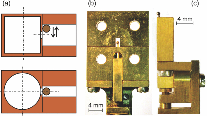 An improved coupling design for high-frequency TE011 electron ...