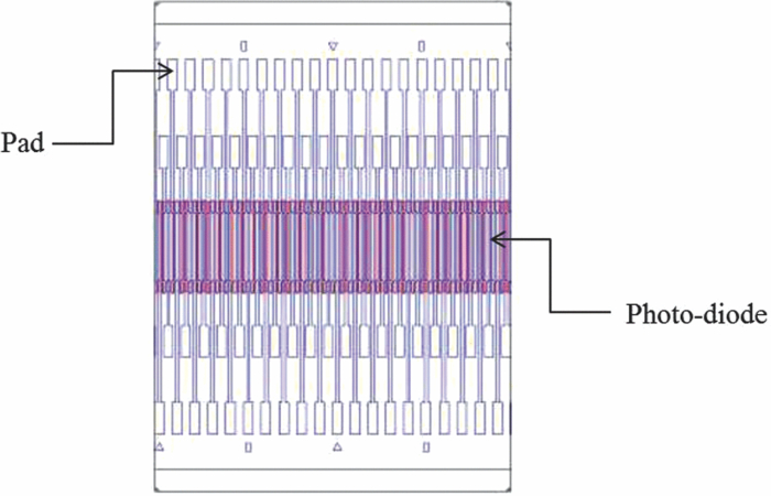 A polychromator-type near-infrared spectrometer with a high-sensitivity ...